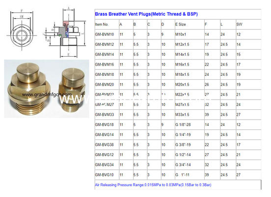 NPT 3/8" 1/2" brass breather vent plugs with brass filler air released ...