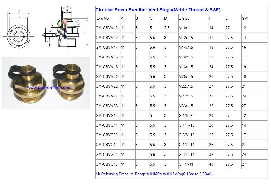 NPT 1/2" brass breather vent plugs with brass filler air released valve ...