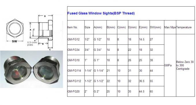 BSP 3/4"male thread Metal Sight Glass steel nickel plated Fused Glass ...